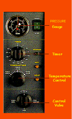 Tuttnauer Autoclaves and Sterilizers